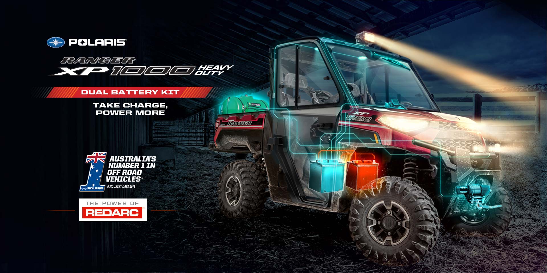 Polaris Australia:Polaris Australia